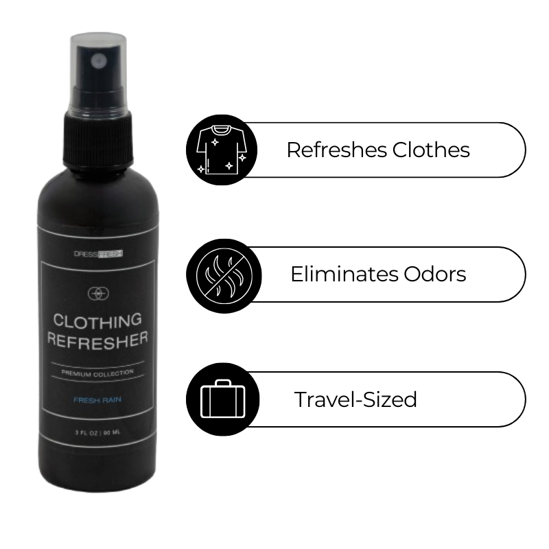 Clothing Refresher Spray – DRESSFRESH